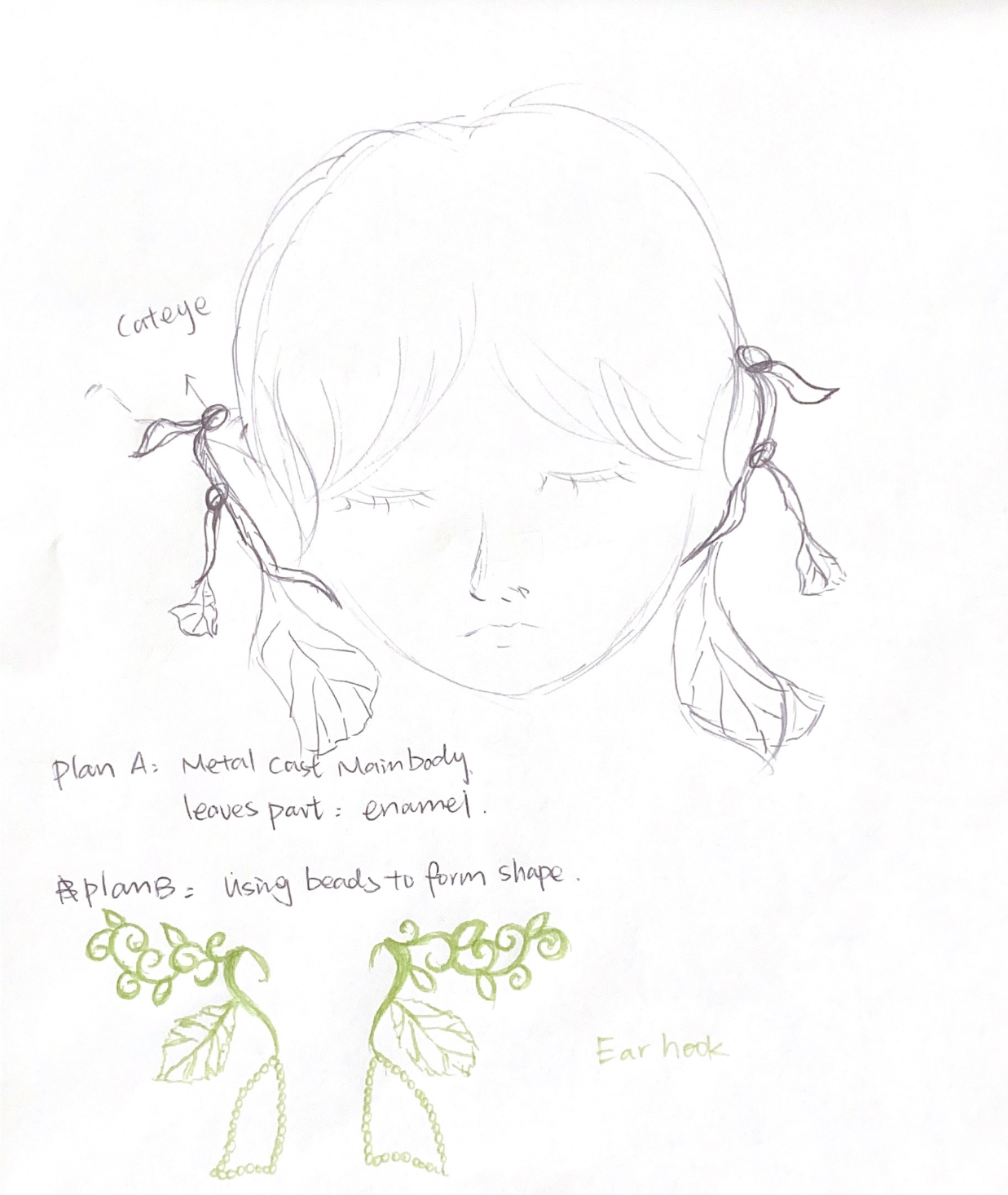 Cherise Yang • New Contemporaries